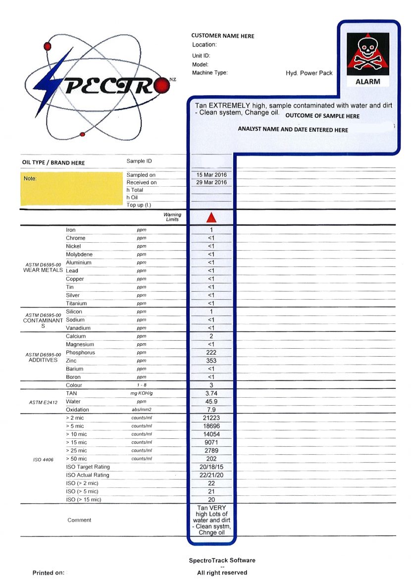 Hydraulic Oil Sampling – Dynamic Fluid Systems International Ltd