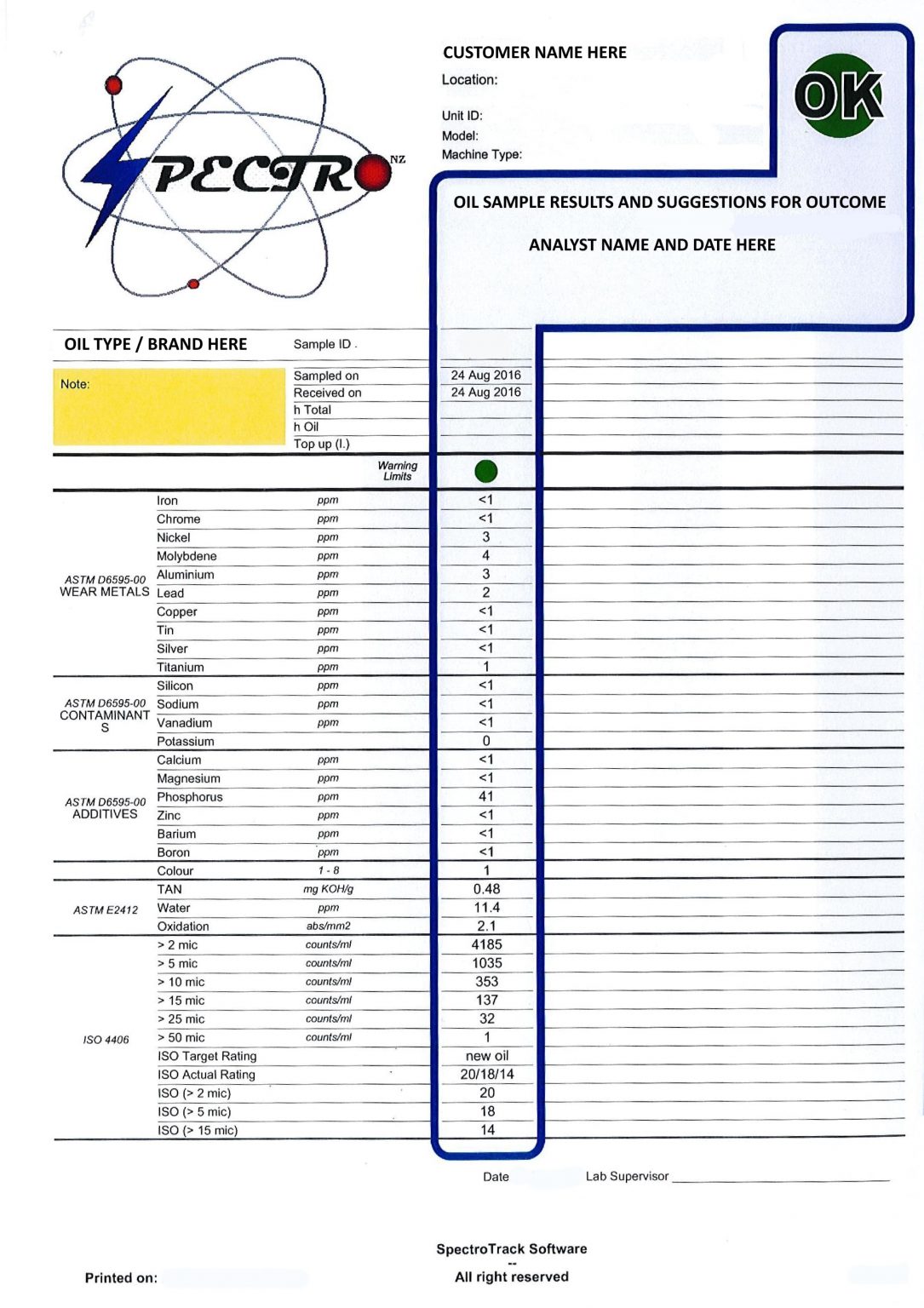 Hydraulic Oil Sampling – Dynamic Fluid Systems International Ltd